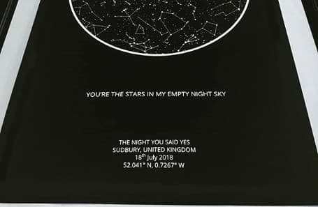 Personalised Star Map Prints, The Night Sky Poster